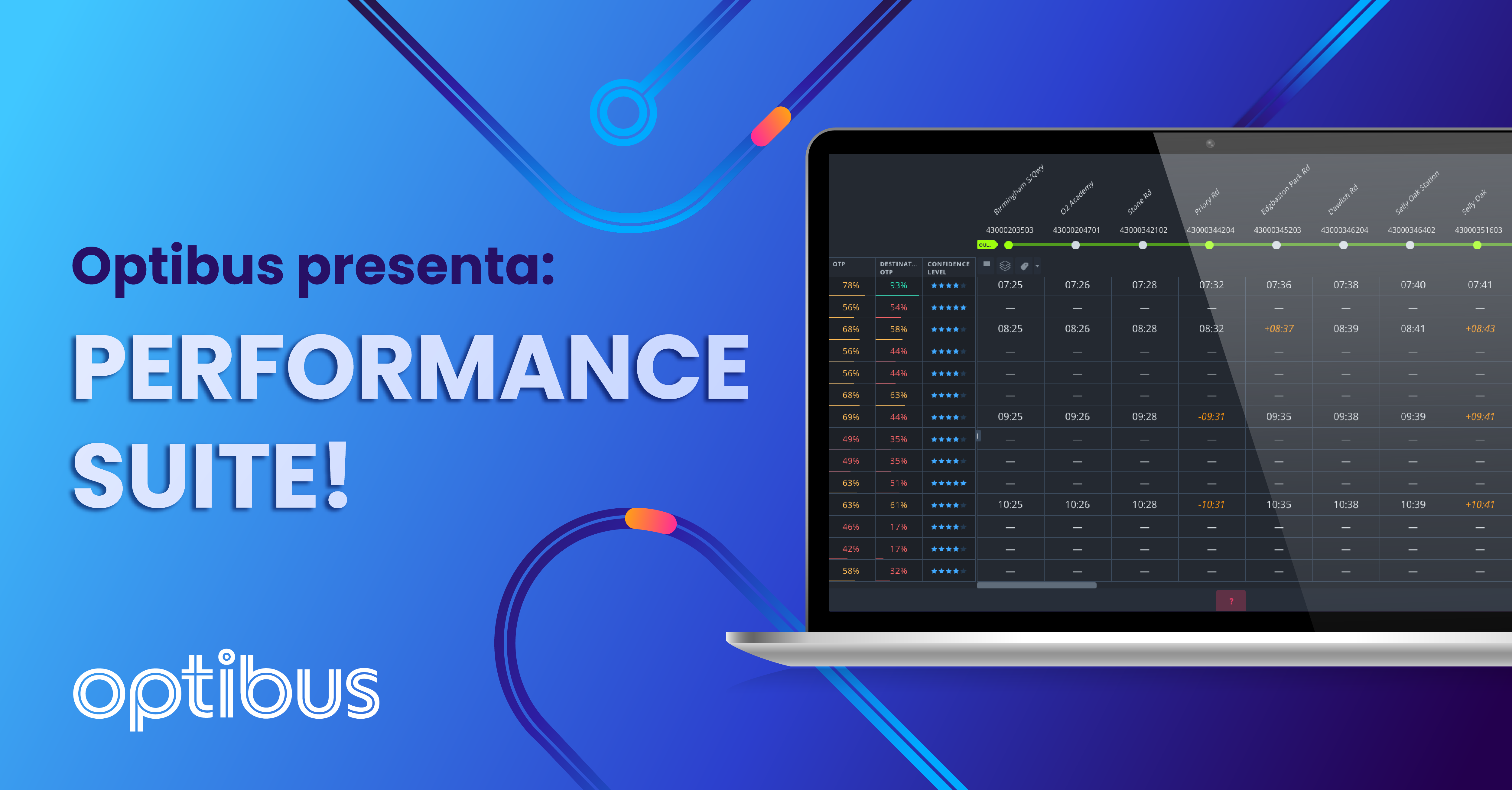 Servizio più puntuale con la nuova Performance Suite di Optibus